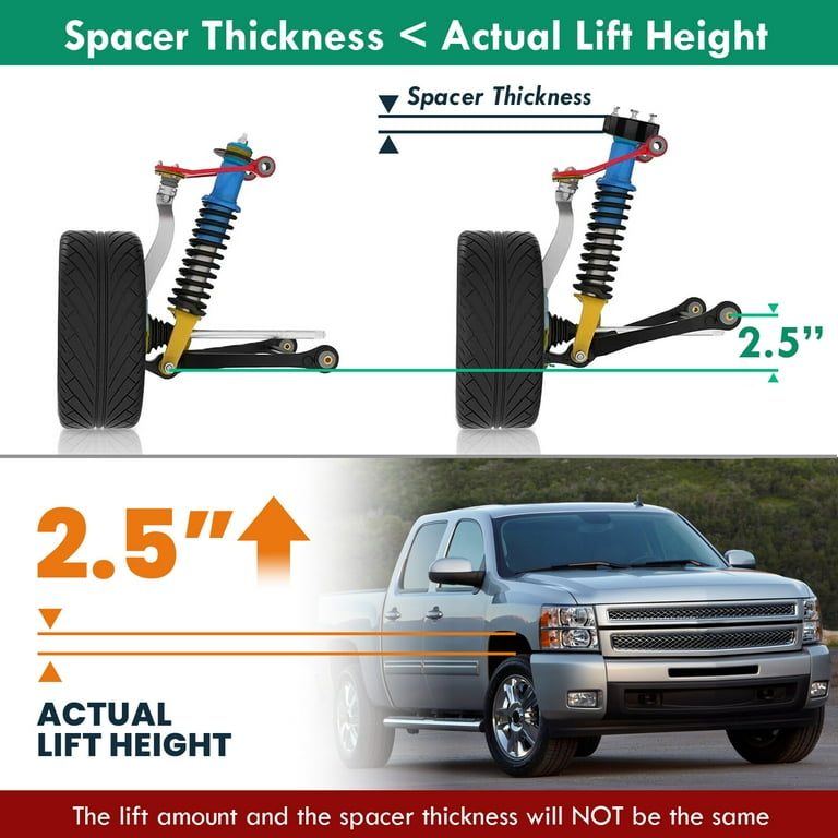 2011 Chevrolet Silverado Leveling