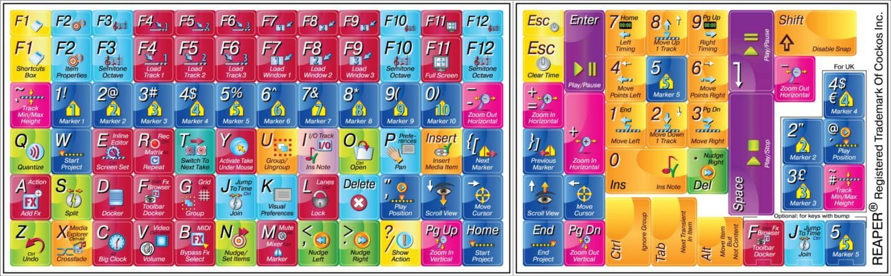 Reaper Shortcut Editing Keyboard Stickers - Walmart.com
