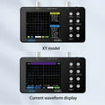 Oscilloscope,Portable Lissajous Patterns 6a 50m Rate Cousopo Dual ...