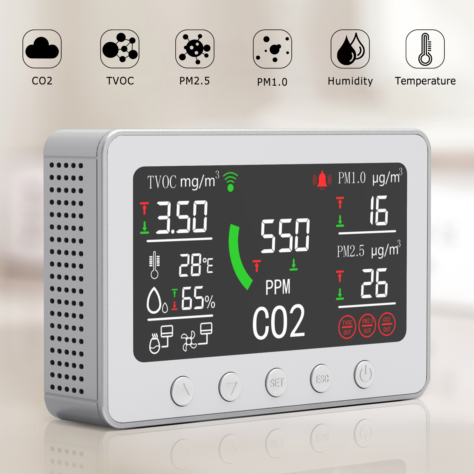 Miumaeov WiFi Air Quality Monitor Detects Carbon Dioxide, PM2.5, 1.0, TVOC, Temperature and ...