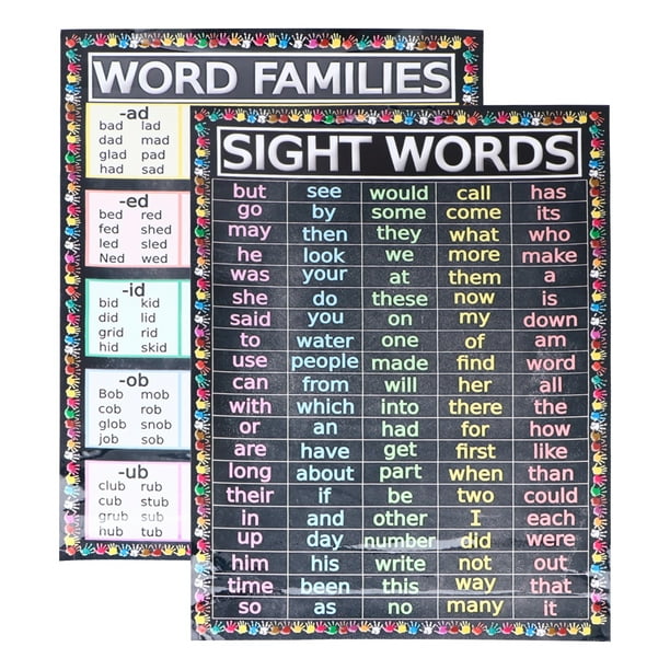 Word Family Posters