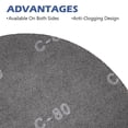 SCOTTCHEN 17" Sanding Screen Discs - Mesh Floor Sanding Screen - Black ...