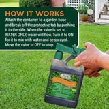 Medina Natural Lawn Food Fertilizer 12-4-8, Ready-to-Spray for Yard ...