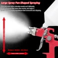 Rupoun AB-17P High Volume Low Pressure HVLP Air Paint Sprayer Kit, 1 ...
