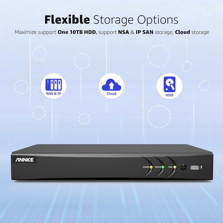 Soter Series ANNKE 16CH 4K Security AI DVR With Human & Vehicle ...