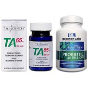 Ta Supplement