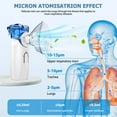 YIJADS LYMAYTER Handheld Steam Inhaler Humidifier for Travel & Home ...