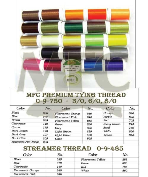Printable Fly Tying Thread Sizing Chart/Cheat Sheet Poster Wall Art ...