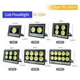 LED FloodLight IP65 300W 200W 100W 50W Waterproof LED Reflector Light ...