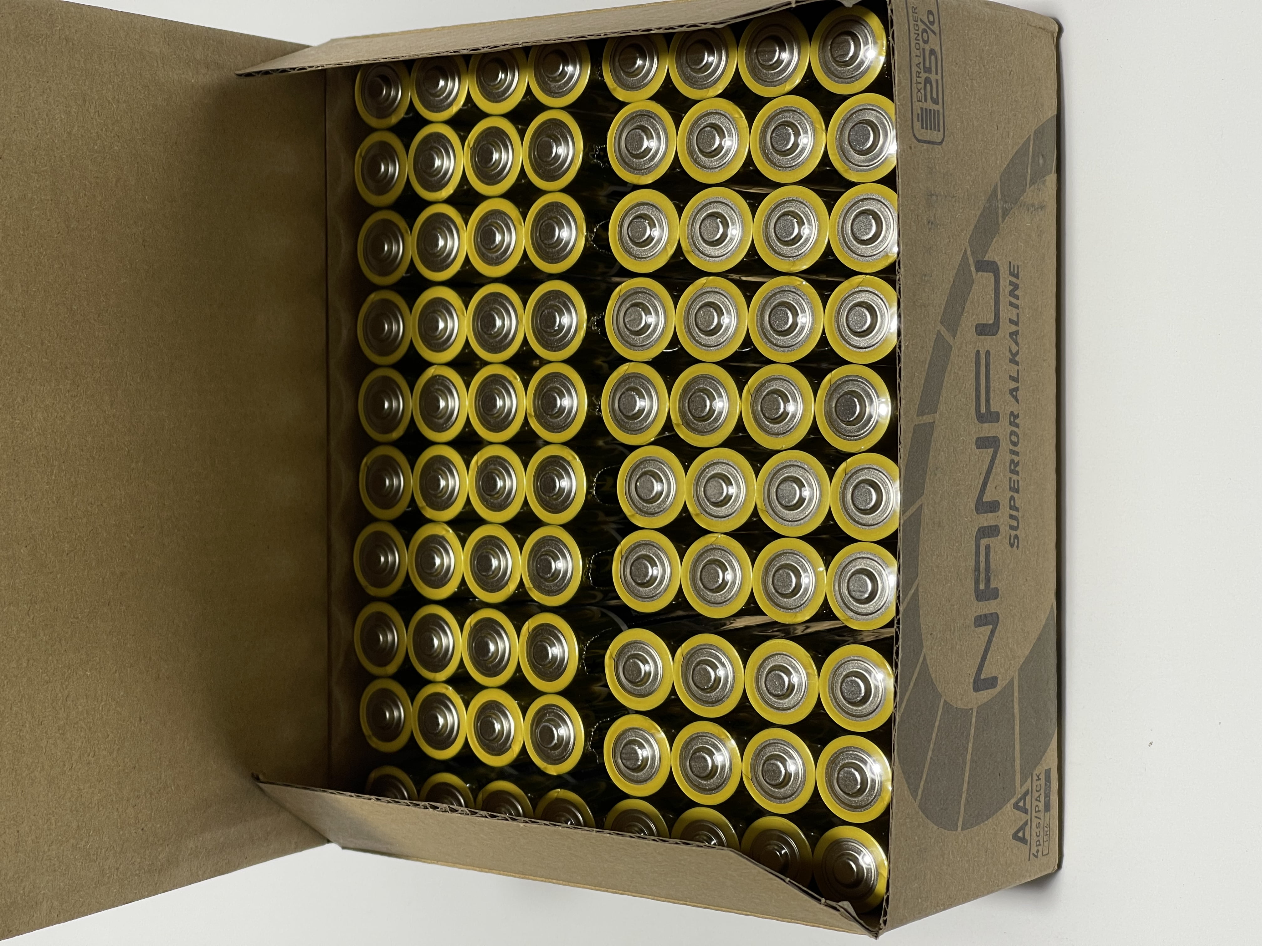 Nanfu 1.5V Alkaline AA Batteries 80 Pack, 20 x 4 Pack=80 Pack - Walmart.com