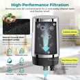Fil-fresh, Faucet Water Filter, FR-200, 3-Pack Chrome - Walmart.com