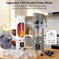 Portable 16oz Wireless Juicer, USB Rechargeable Electric,Personal Mini ...
