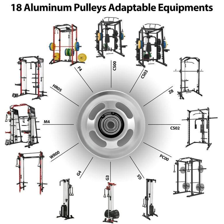 Parts Of A Pulley System Pulleys And Lifting