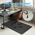 Hriiiiya, Hardwood Floor Office Chair Mat, 55'' x 35'', Dark Grey ...