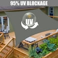 Sun Shade Sails ,6.5FT Square Waterproof Canopy ,UV Block Awning for ...