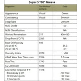 EP 00 Penetrating Oil, Multi-purpose Fluid Grease, 1 Quart w/Squeeze ...