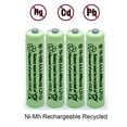 AAA Rechargeable Batteries (12 Pack) 600mAh Pre-Charged 1.2V Long ...
