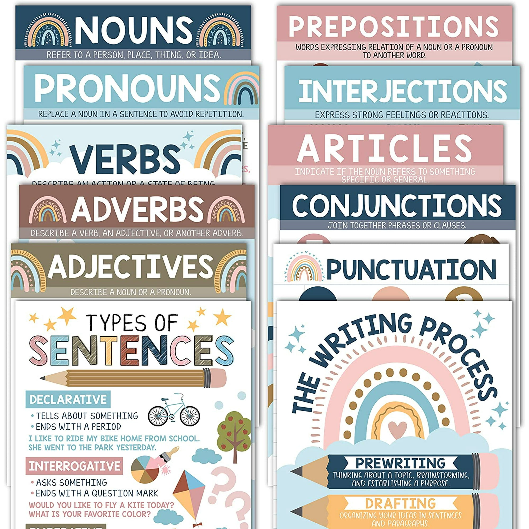 Click here for Oruyrop 12 Boho Parts Of Speech Posters For Elemen... prices