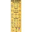 Graphing: Slope & Linear Equations Teaching Poster Set, 4/pkg - Walmart.com