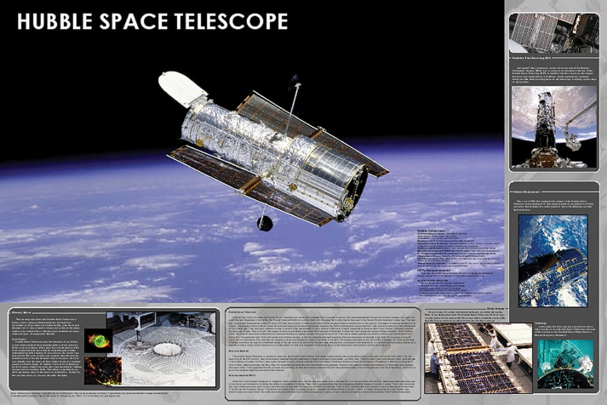 Hubble Space Telescope Educational Poster 36x24 - Walmart.com