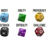 Genesys Roleplaying Dice Pack - Walmart.com