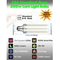 Big Size: 1.77x 5.90inches E26 200W Equivalent LED Corn Light Bulb, Non ...