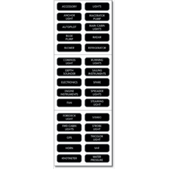 Circuit Panel Labels