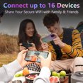 Karbor 5G Mobile Hotspot, Portable WiFi Hotspot for Travel in 80 ...