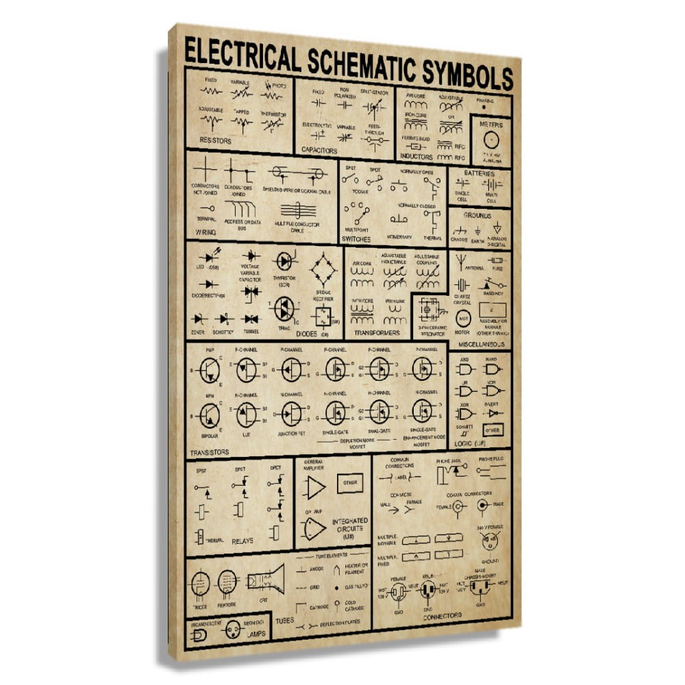 Electrical Schematic Symbol Wall Art Knowledge Poster Farmhouse ...
