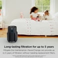 Shark NeverChange 500 St Ft HEPA Air Purifier, 5-Year HEPA-Exceeding ...