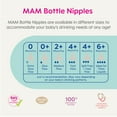 MAM Bottle Nipples Slow Flow Nipple Level 1, for Newborns and Older ...