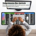 Mac Shortcuts Cheat Sheet , Large macOS Keyboard Shortcut Desk Mat, Non ...