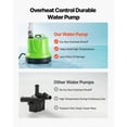 Foam Machine Party Cannon with Adjustable Spray Angle, Continuous Foam ...