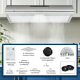 AKDSteel 30 Inch Under Cabinet Range Hood, 3-Speed 750 CFM Stainless ...
