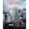 KFFKFF Commercial Kitchen Exhaust Fan, 2109 CFM Canopy Hood Ventilation ...