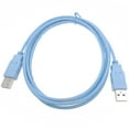 XINDUO-USB Console Cable for Cisco ASR 920 Series Routers A900-CONS-KIT ...