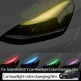Color-Changing Car Headlight Film for Vehicles: Vehicle-Specific Design ...