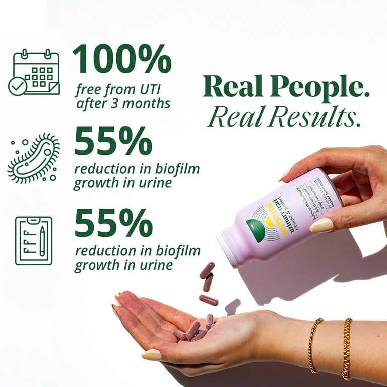 Urinary Tract Health For Women