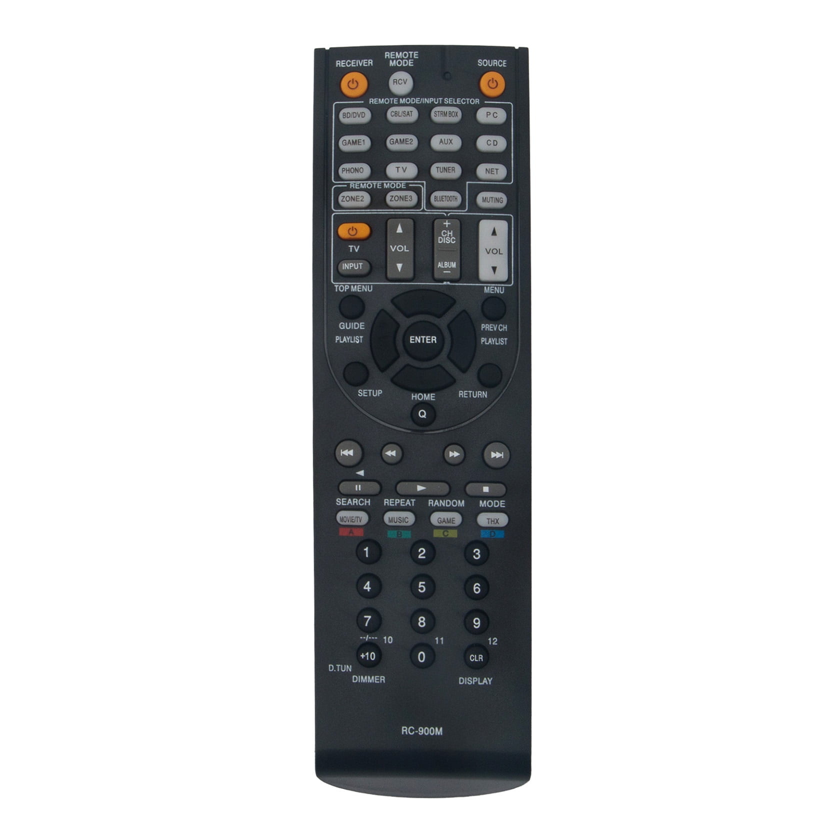 Winflike RC-900M Replaced Remote Control fit for Onkyo AV Receiver TX ...