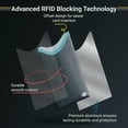 Blocking Credit Card & Passport Sleeves (14 Short Side Credit Card & 4 ...