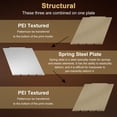 276x293mm Double Sided Build Plate Upgraded Textured Steel Sheet Board ...