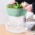 2 Tone Double Layer Vegetable Drain Basket Colander Washing Bowl for ...