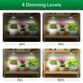 SANSI Puck Grow Light, 10W LED Plant Light, Auto Timer, 4-Level ...