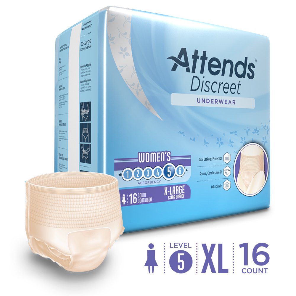 Discreet Womens Protective Underwear With Dual Leakage Protection For