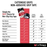 CatTongue Gription Non-Abrasive Grip Tape for Handles, Stairs, and More ...