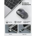Wireless Mouse for Laptop, 2.4GHz Ergonomic Computer Mouse with Back ...