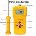 MS300H Grass Moisture Meter Digital Probe Hay Humidity Tester ...