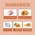 Zenghuiiii Natural Papaya Oil For Skin Shower Scrub Shower Moisturizer