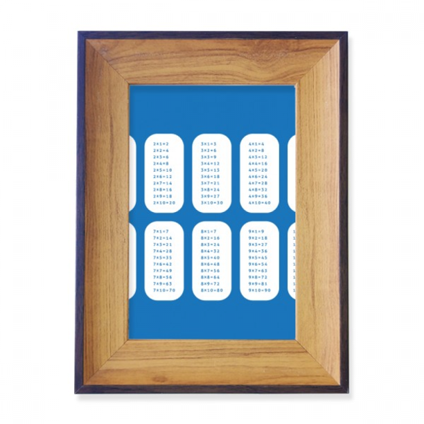 Multiplication Table Number Study Math Photo Frame Exhibition Display ...