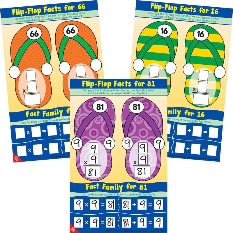 Multiplication And Division Flip-Flop Number Bonds And Fact Families ...